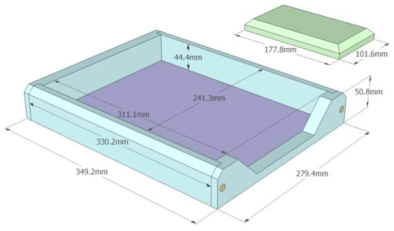 The Weekend Woodworker | The Four Simple Steps to Build Anything Out of ...